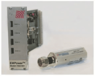 RF Power Meters - USB RF Power Meters