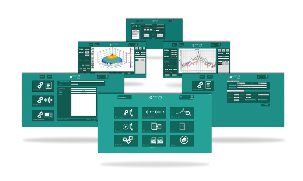 ASYSOFT Antenna Measurement Software