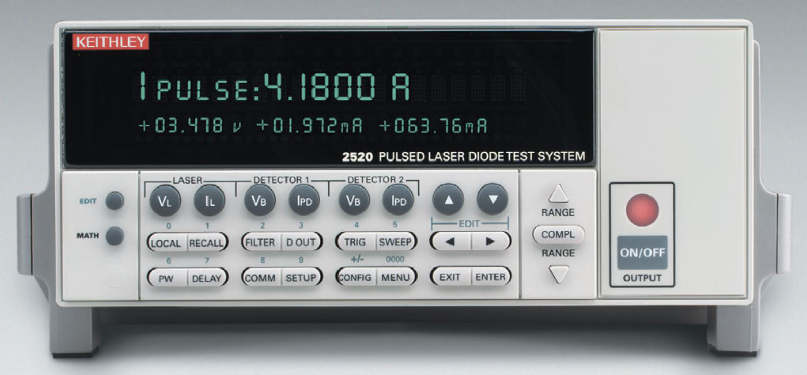 Tektronix 2520 Source Measurement Unit - MDL Technologies