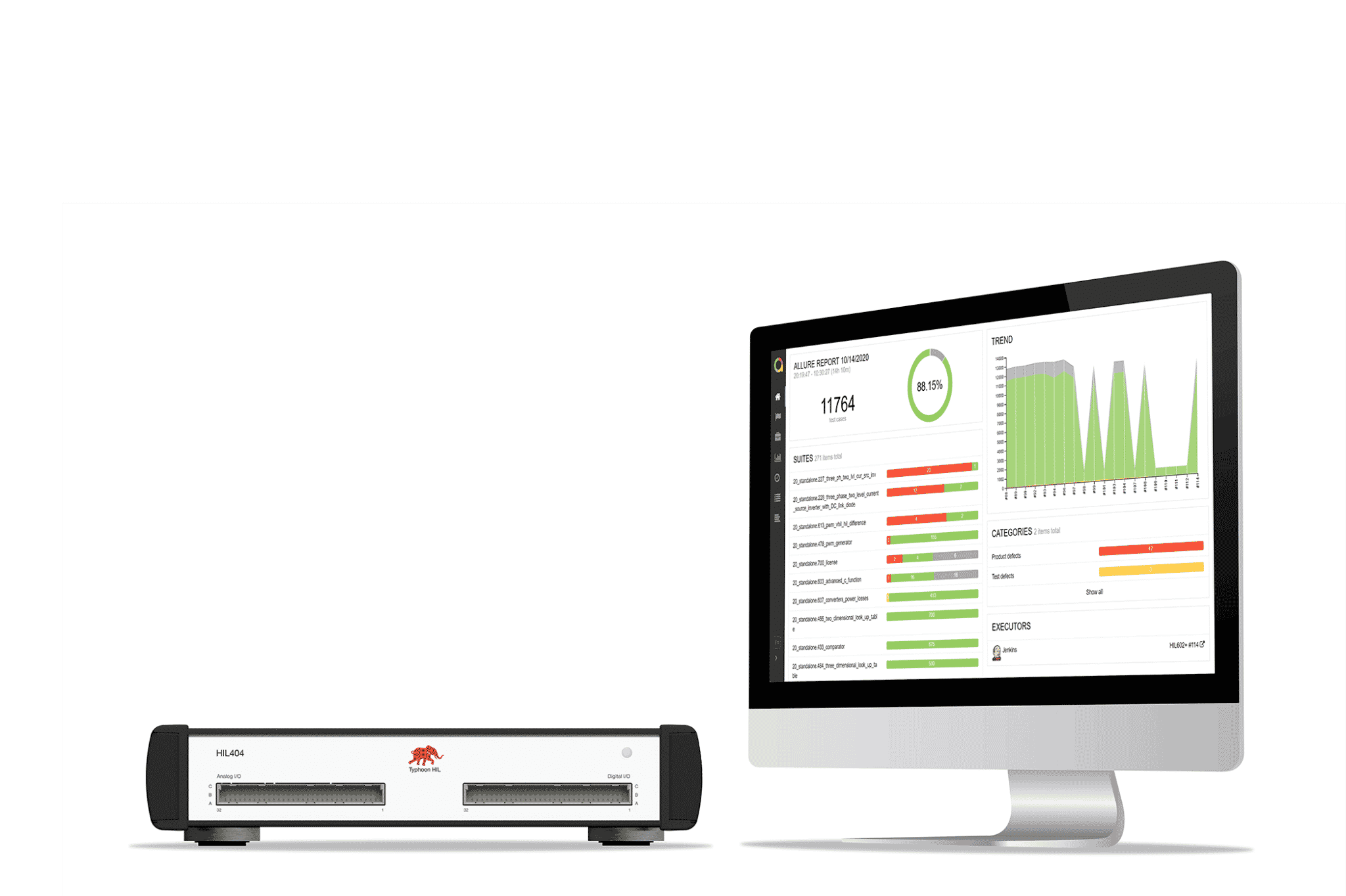 Typhoon HIL e-Mobility Solutions | MDL Technologies