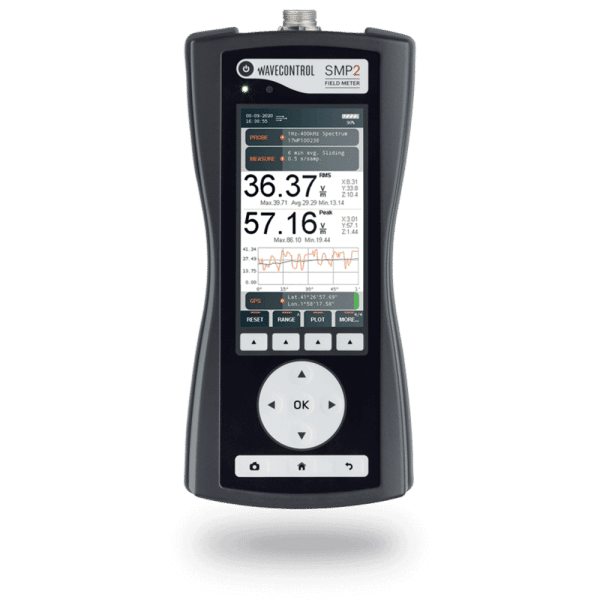 SMP2 Field Strength Meter - MDL Technologies